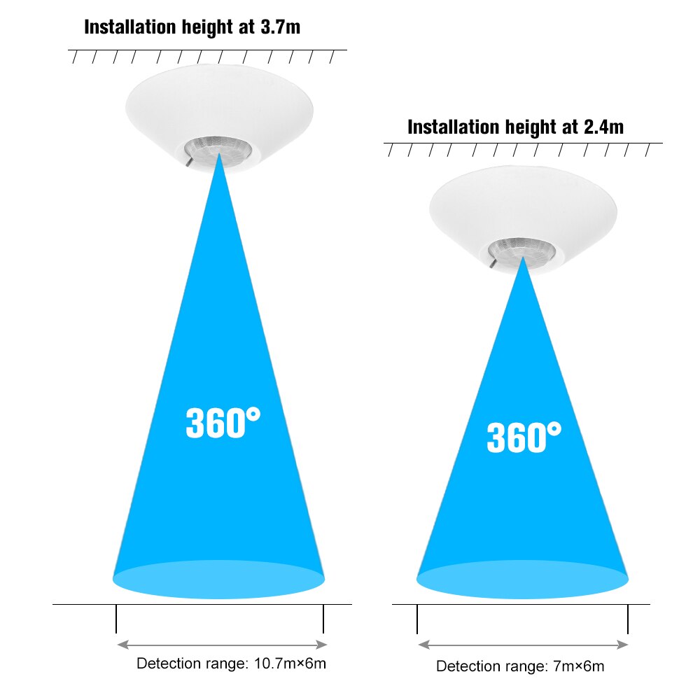 Wired PIR Motion Sensor 360° Wide Angle Passive In... – Grandado