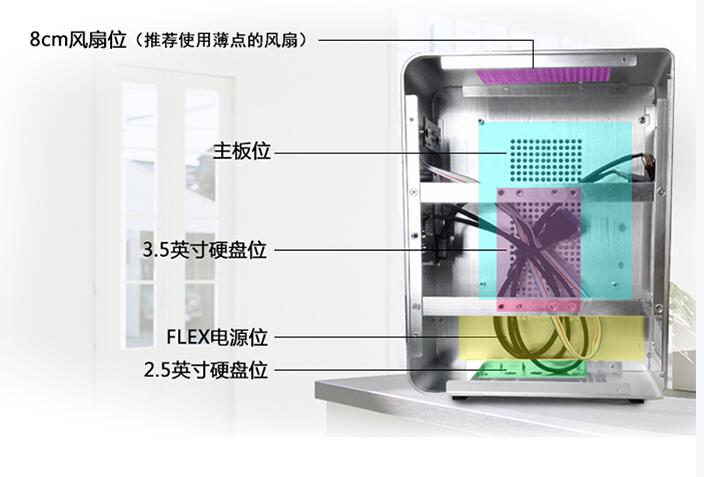 HTPC ITX Mini case USB3.0 3.5'' HDD Support alumin... – Grandado