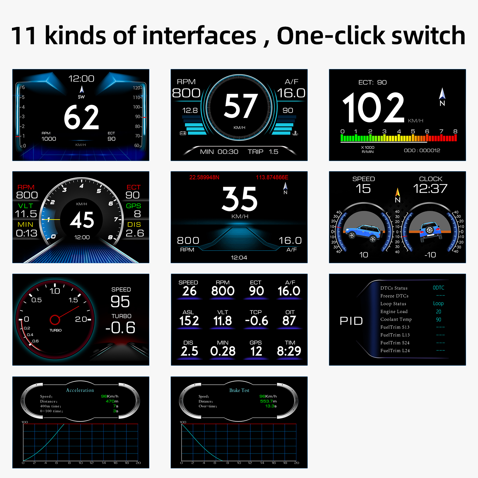 Car Hud Digital Speedometer Gauge OBD2+GPS Head Up... – Grandado