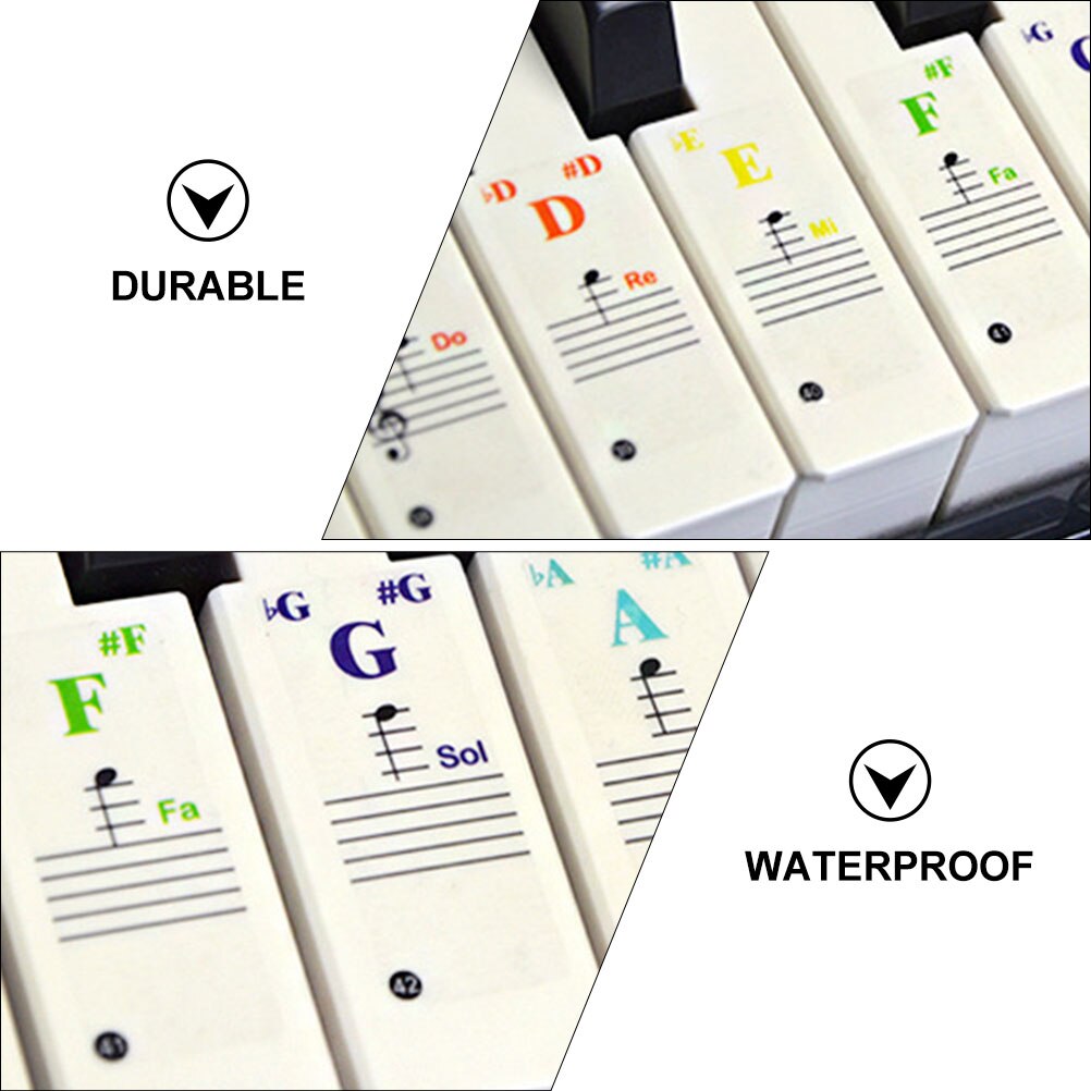 3 Pcs Piano Keyboard Decals Introductory Piano Sti... – Vicedeal