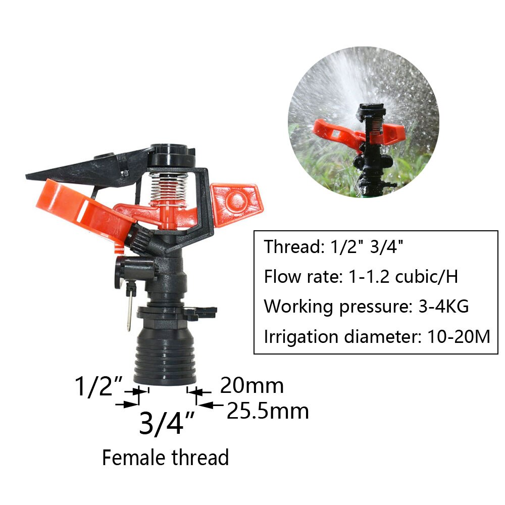 360 Degree Rotating Garden Lawn Watering Sprinkler... – Grandado