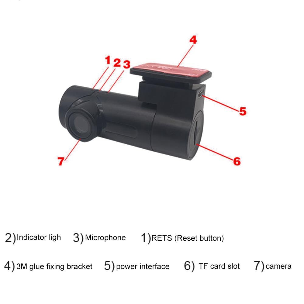 Pratical Car DVR TF Card Image Identification Rout... – Vicedeal