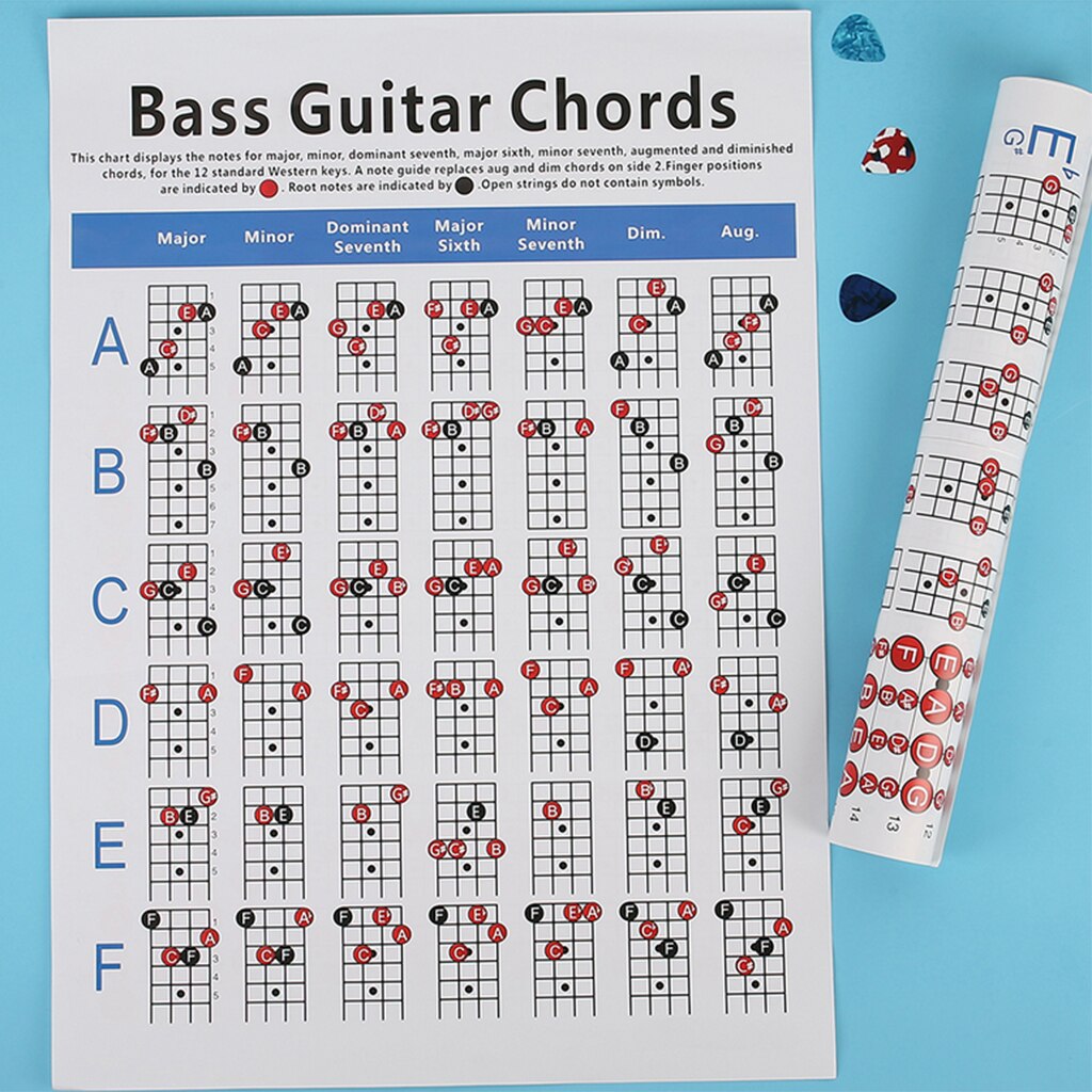 Bass Guitar Chord Practice Chart Fingering Practic... – Vicedeal