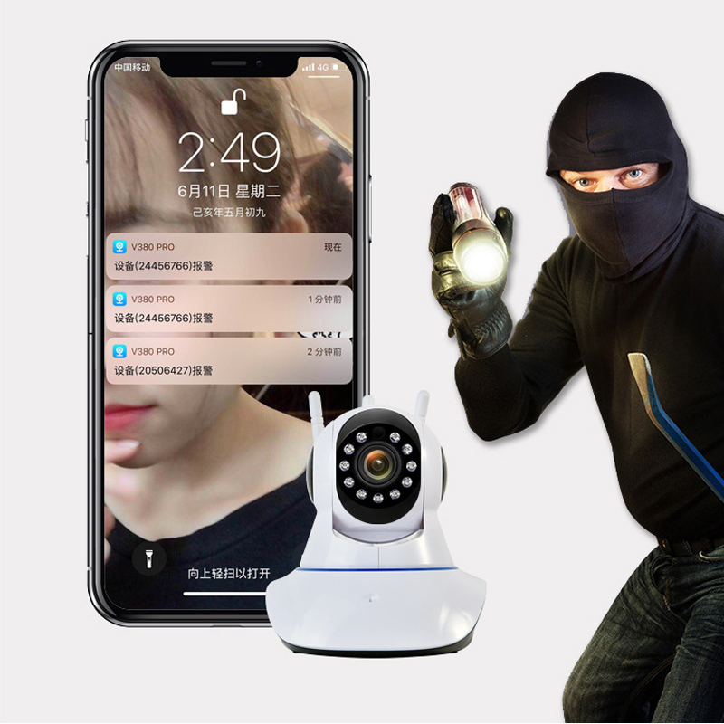 Wireless Surveillance Camera 3 Antenna Wireless Su... – Grandado