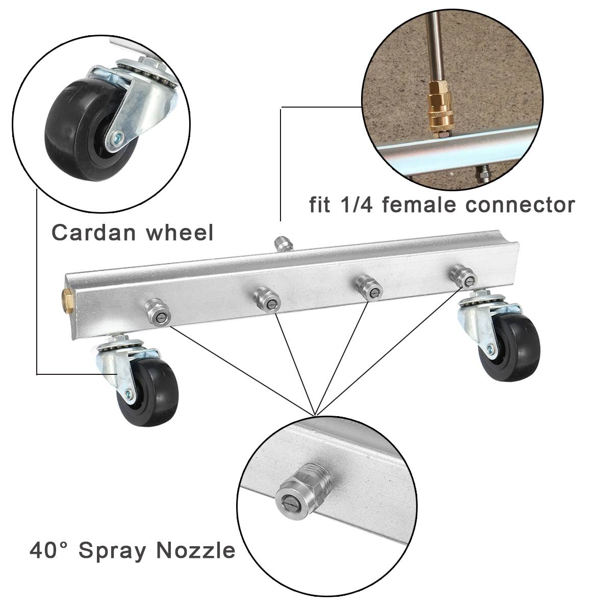 High Pressure Washer Car Under Body Chassis Power ... – Grandado
