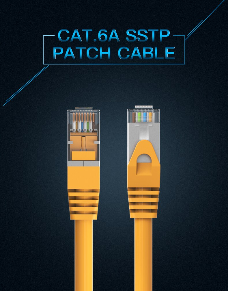 Ethernet Kabel High Speed RJ45 Netwerk Lan Kabel C... – Grandado