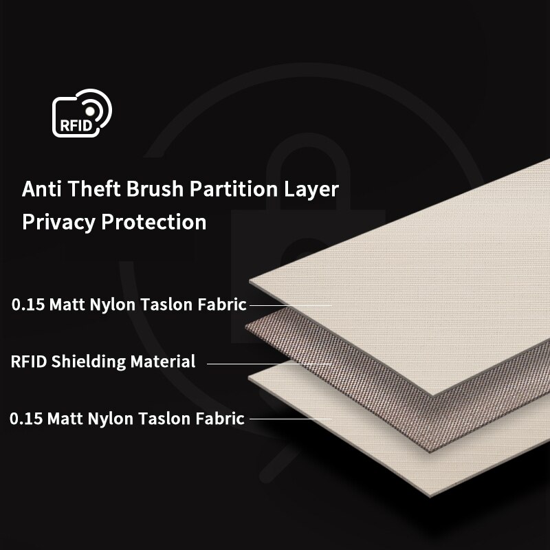 Naturehike Outdoor Zakenreis Heuptas Rfid Anti-Die... – Vicedeal