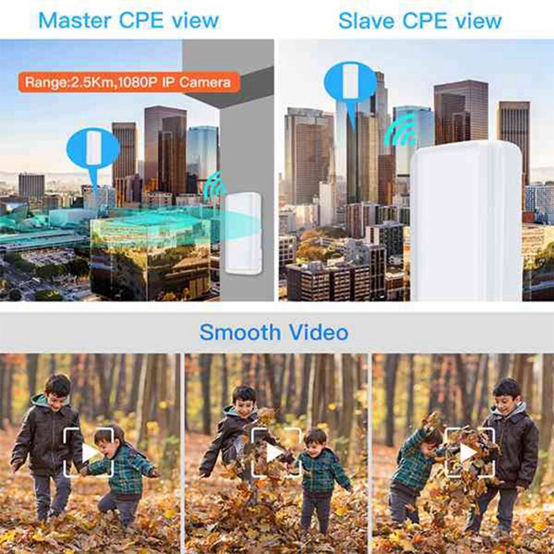 2 Pcs Wireless WiFi Bridge Outdoor CPE Router WIFI... – Grandado