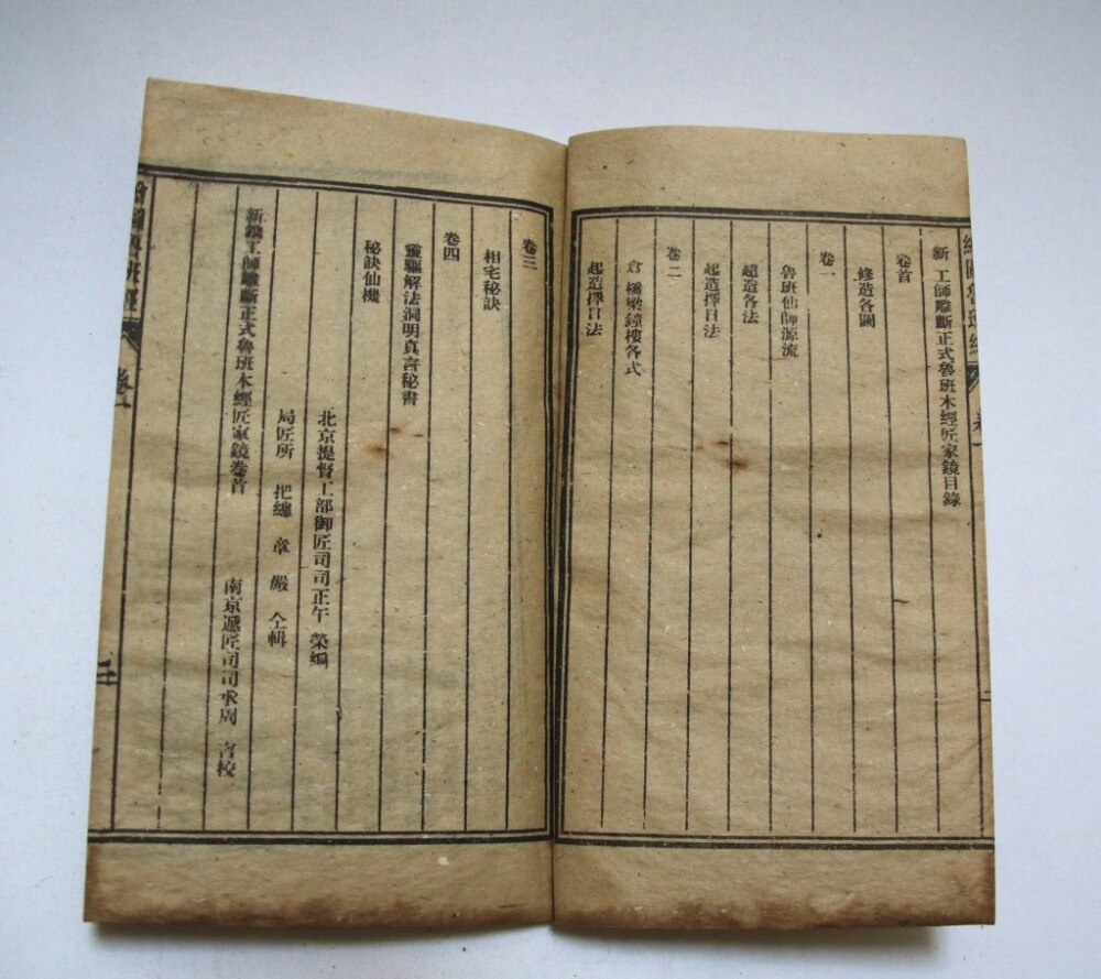 Kinesisk gammel traditionel snedkertegning lubans ... – Vicedeal