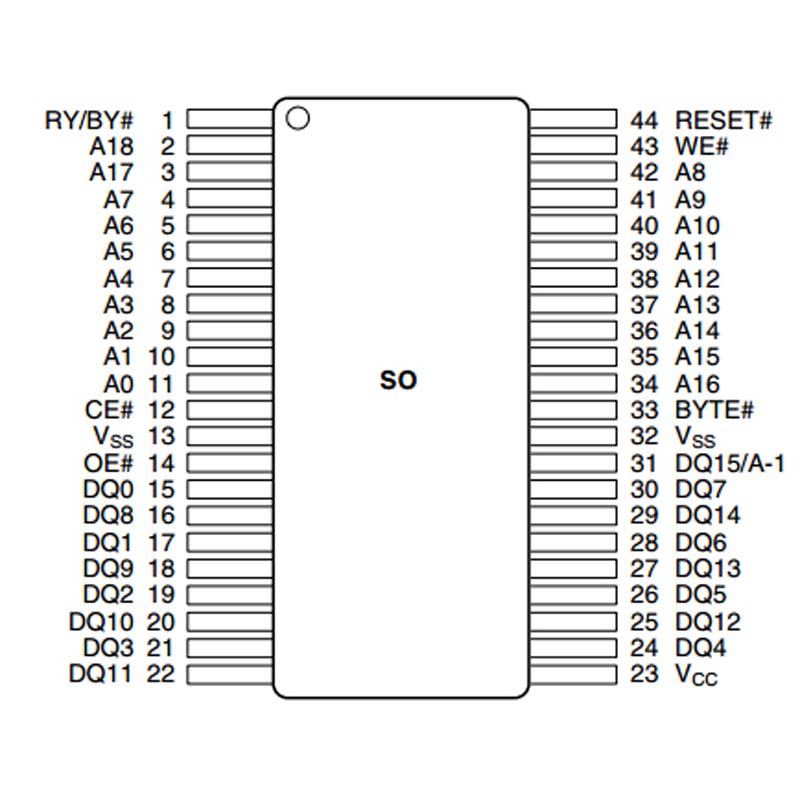Lusya Mini PSOP44 a DIP32 para WILLEM adaptador de programador, 29F800 ...