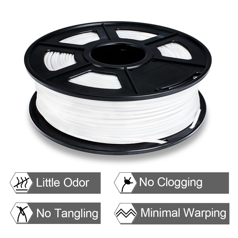 SUNLU PLA 3D PLA Printer Filament 1.75MM 1KG/Roll ... – Grandado
