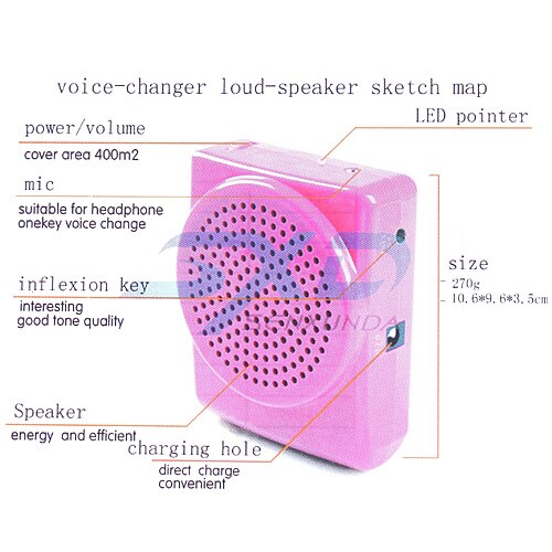 Mini 8 Multi Voice Changer Microphone Megaphone Lo... – Grandado