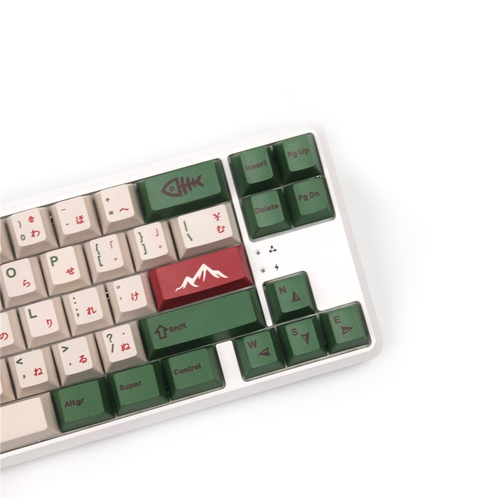 PBT Japanese Green Camping Keycaps DYE Sublimation... – Grandado