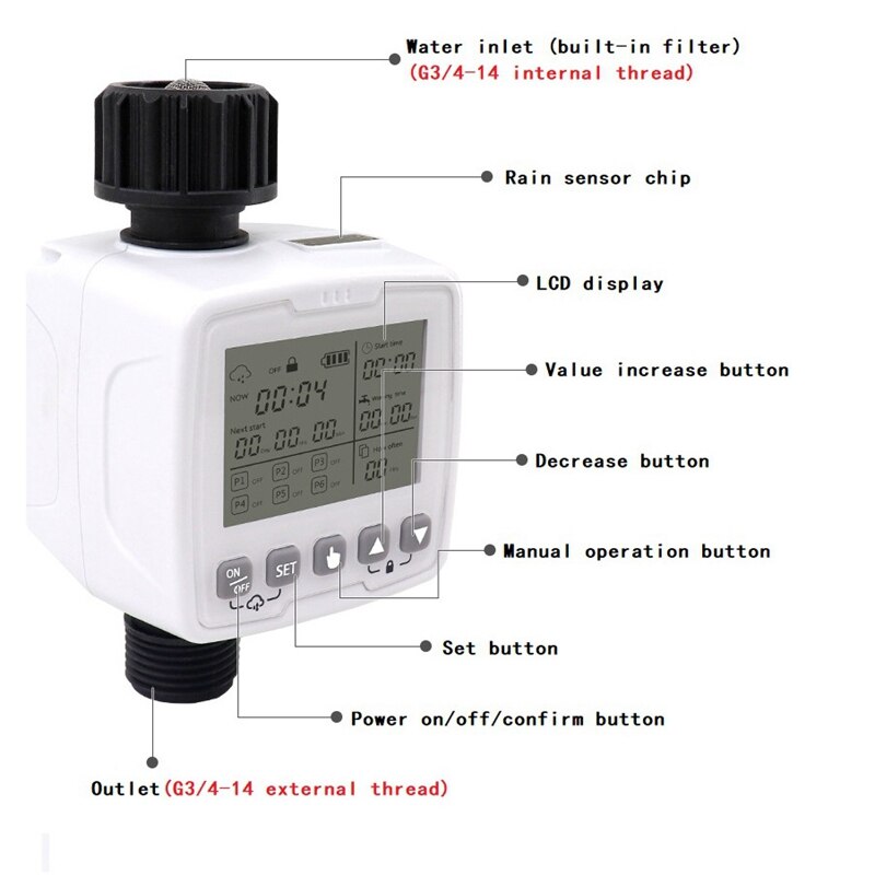 Sprinkler Timer, Water Timer for Hoses Programmabl... – Grandado