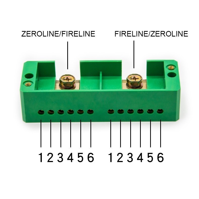 Two In Twelve Out Green Wire Part Line Box Fj6 Con... – Grandado