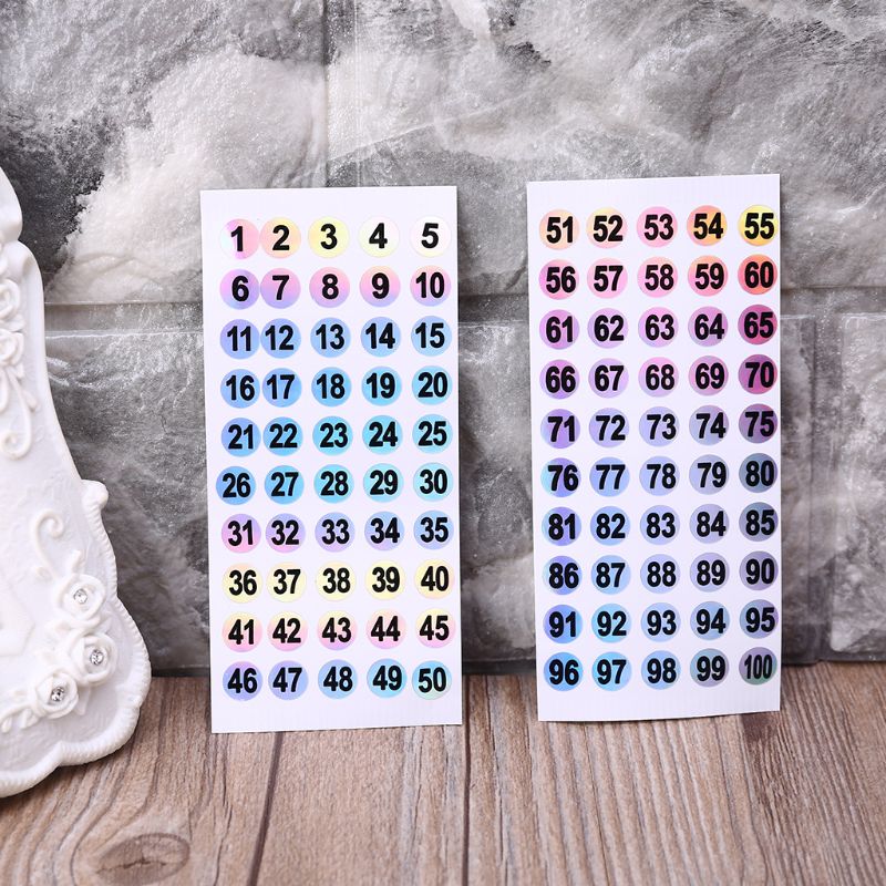 8Mm Label Nummers 1 Tot 200 Lijm Stickers Teken Vo... – Grandado