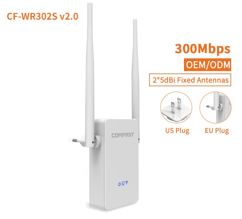 5Ghz WiFi Repeater Wireless Wifi Extender 1200Mbps... – Grandado