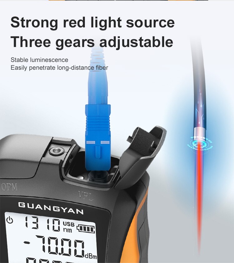 Ftth Tool Glasvezel Opm Optische Power Meter Visua... – Vicedeal