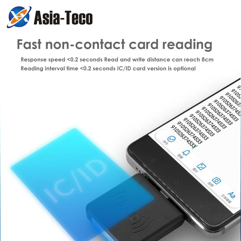 RFID 125KHz ID Card Reader Smart EM Card USB ID Ca... – Grandado