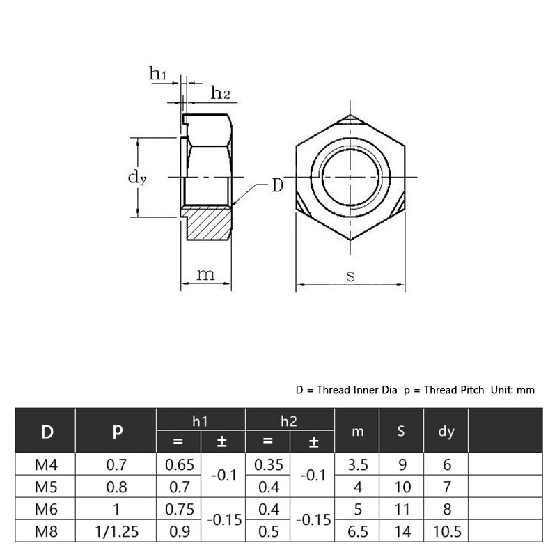 M3 M4 M5 M6 M8 M10 M12 304 Stainless Steel Hexagon... – Grandado