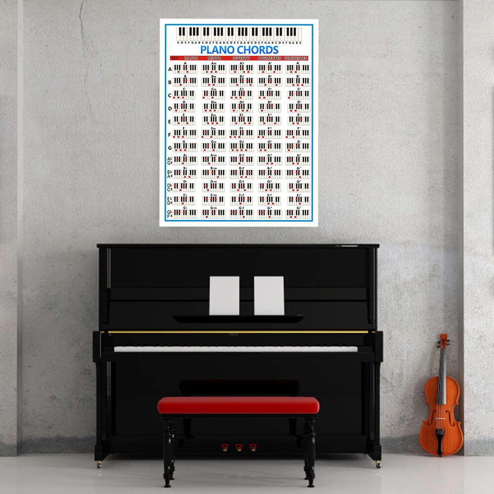 Piano Chord Practice Sticker Piano Chord Graphic P... – Grandado
