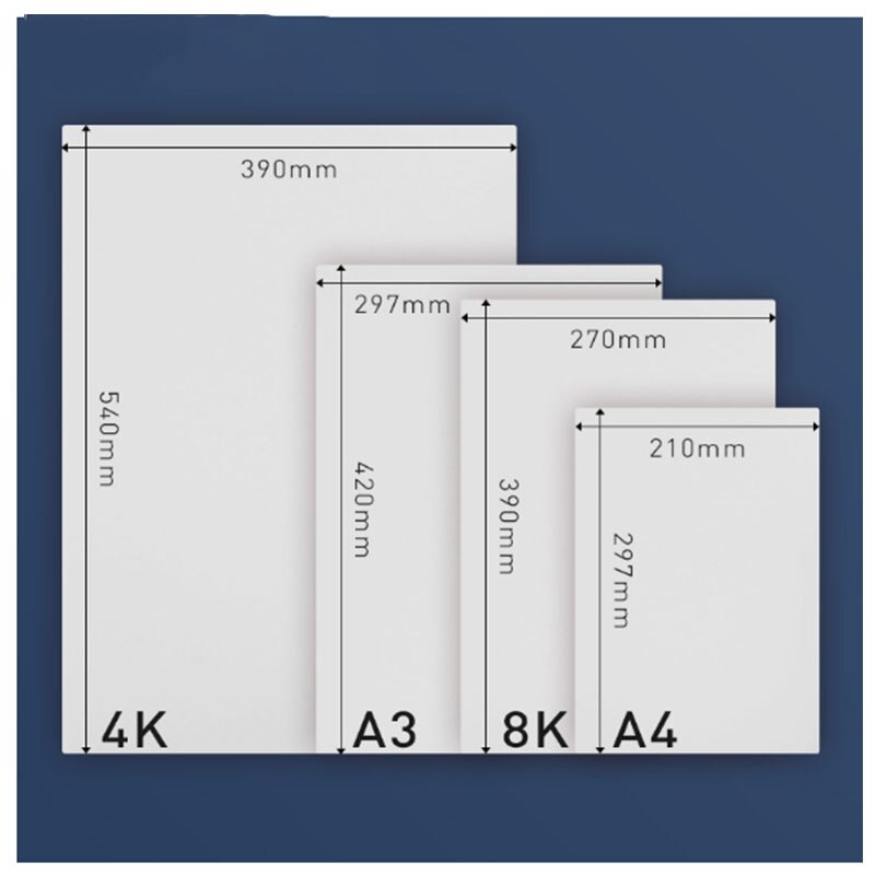 Kaart Wit Golfkarton A4 A3 4 K 8 K 120G 230G 300G ... – Grandado