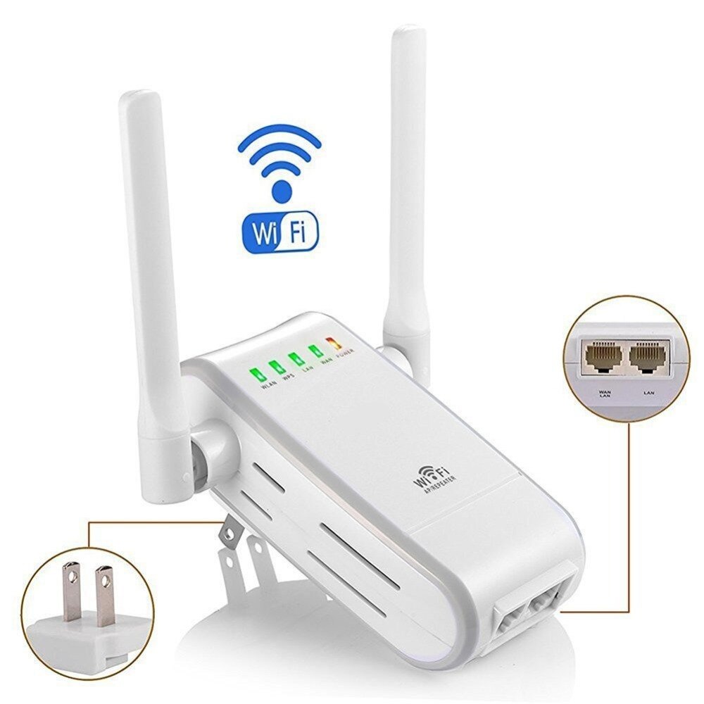 Wireless 802.11N/B/G 300M WiFi Repeater Router Net... – Grandado