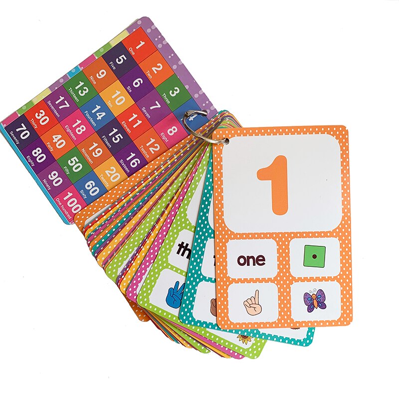 28pcs Math English Flash Cards Number Cognitive Ca... – Grandado