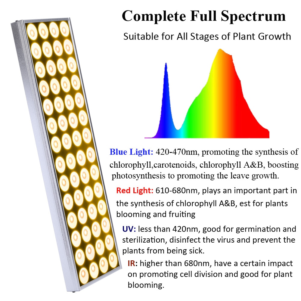 Jcbritw Led Grow Light Dimbare Auto On/Off Timer P... – Vicedeal