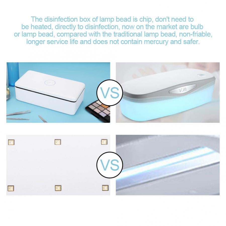8W UV Sterilizer Box With LED lamp Portable Makeup... – Grandado