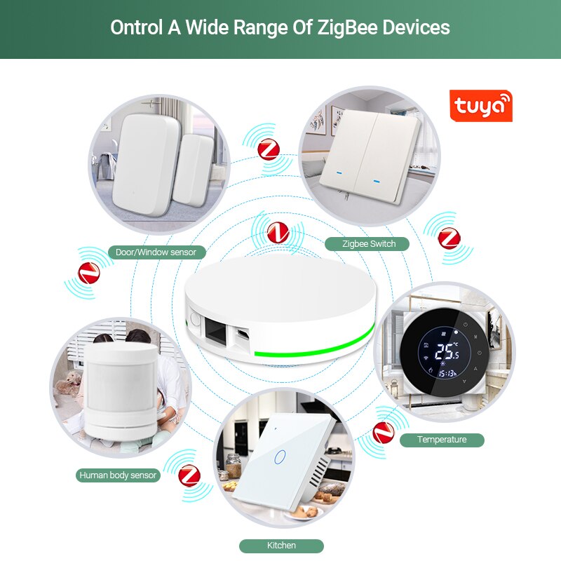 Tuya ZigBee 3,0 Smart Gateway Hub Wifi Smart Home ... – Vicedeal