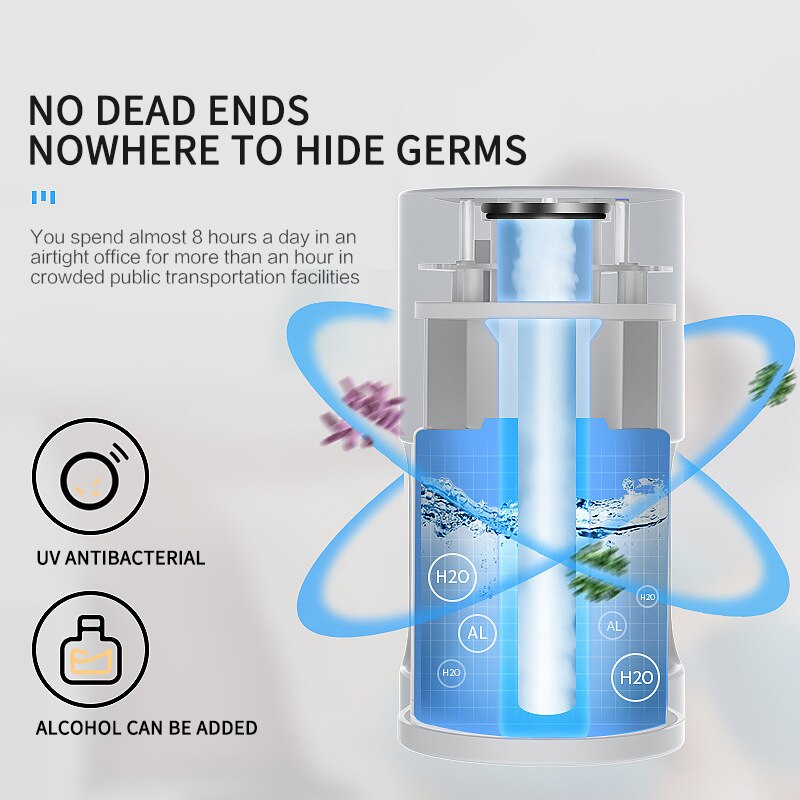 Automatic Alcohol Sanitizer Dispenser Infrared Ind... – Vicedeal