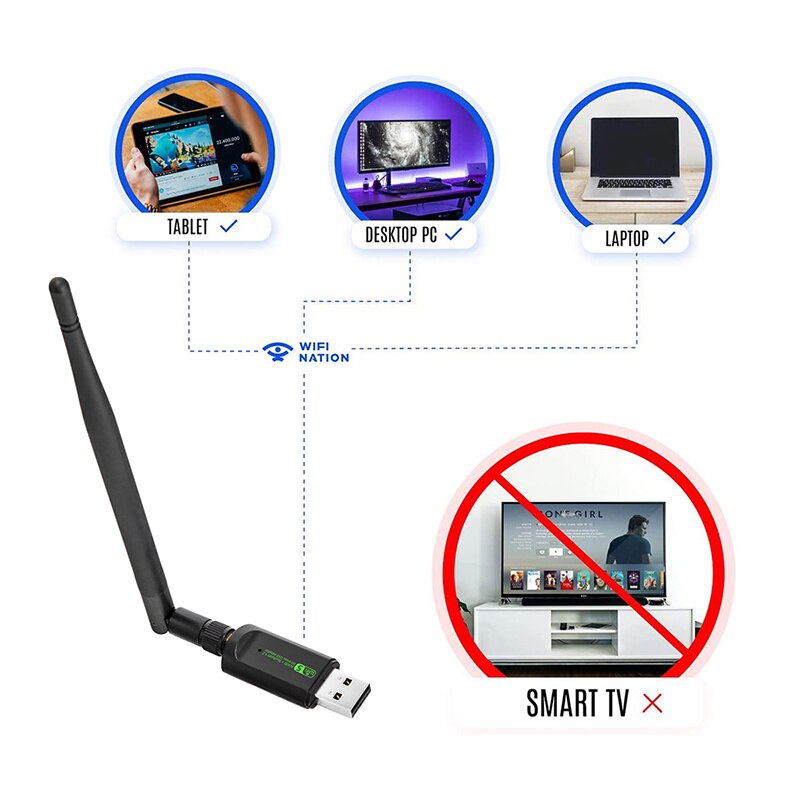 YUNCLOUD Bluetooth Wifi Adapter USB Wireless Netwo... – Grandado