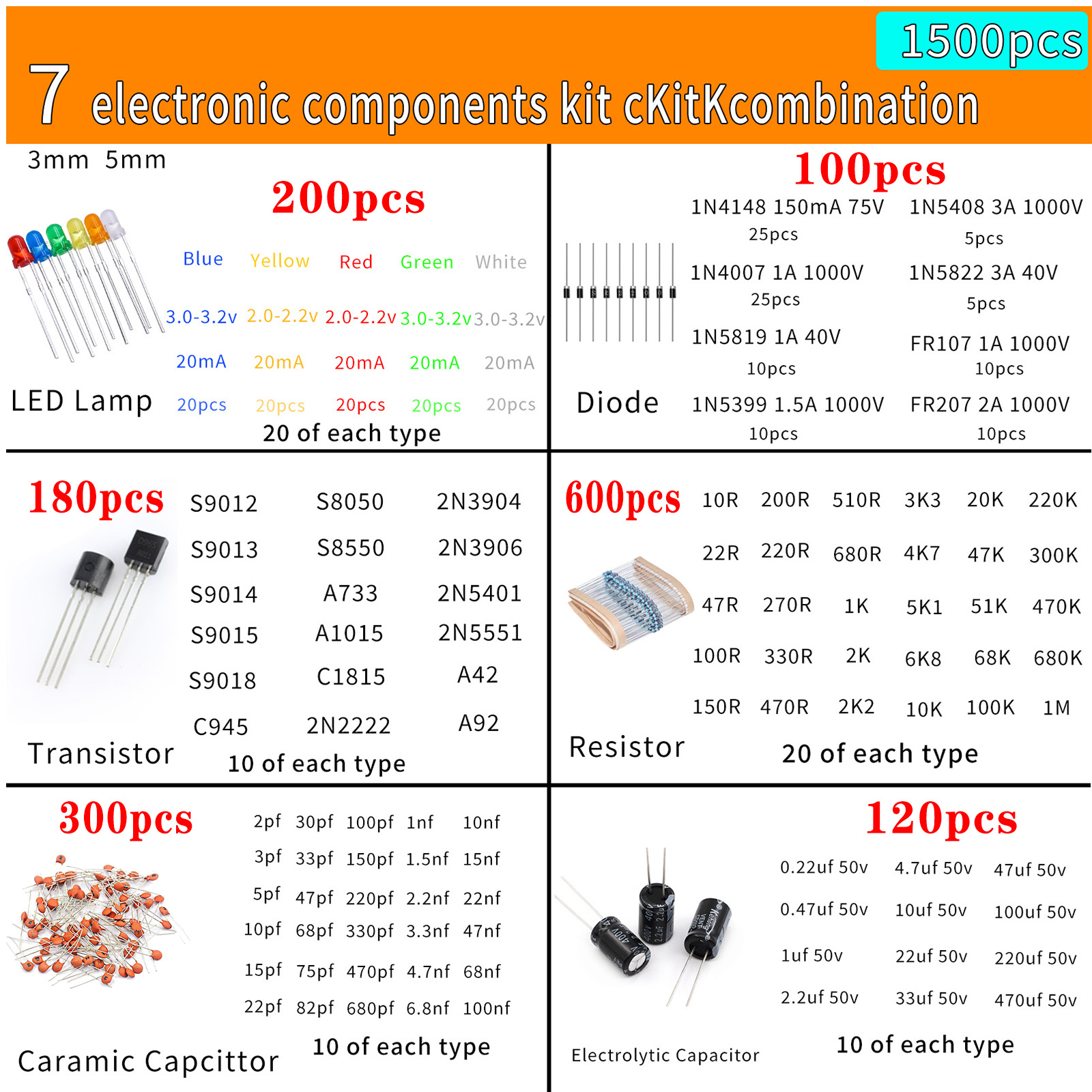 1500 Stuks Elektronica Component Assortiment Kit C... – Vicedeal