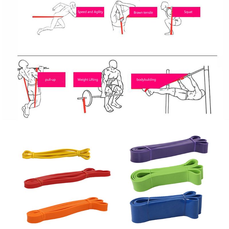 208cm fitness pull up assist band gummiband yoga h... – Grandado