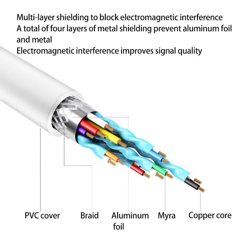 Type-C to HDMI+Vga Computer Monitor Cable Apple Co... – Vicedeal