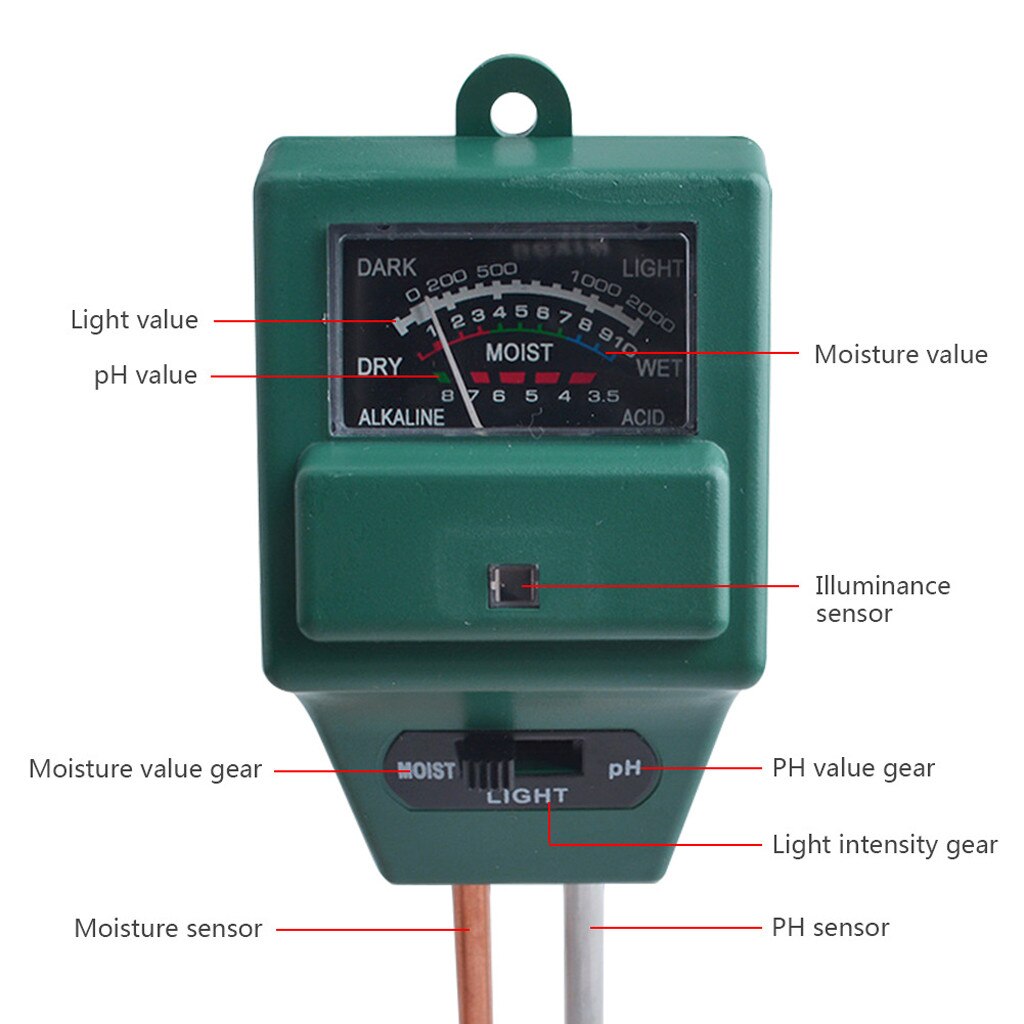 3/4 in 1 Soil Ph Meter Soil Tester Moisture Meter ... – Grandado
