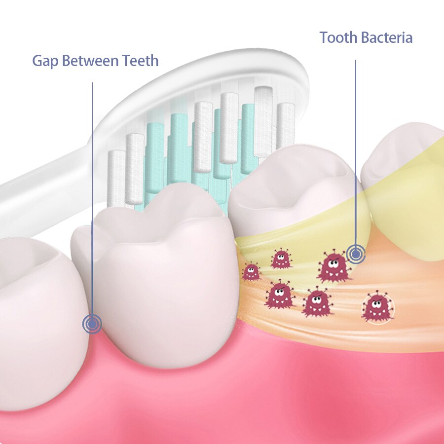 UVC Sanitize With Sonic Toothbrush Protective UV S... – Vicedeal