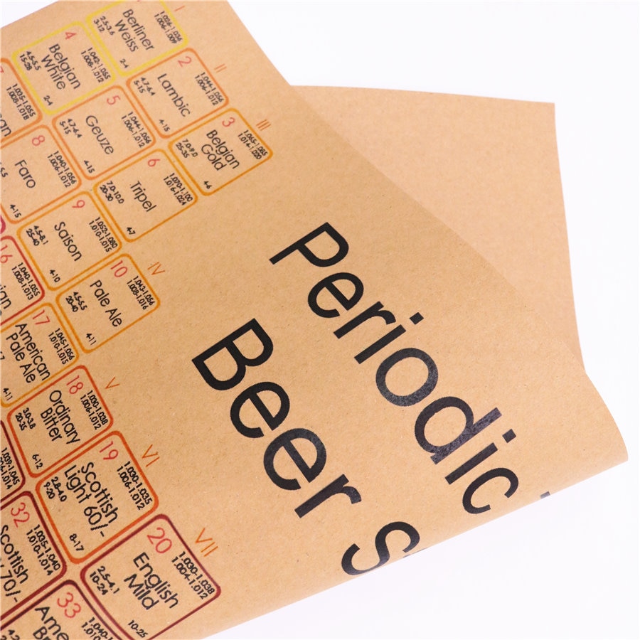 Periodic table of beer styles paper print picture ... – Grandado