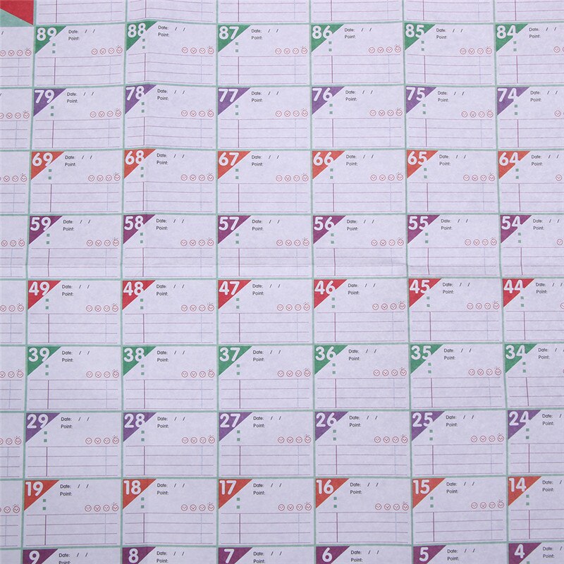 100-Day Target Table Countdown Schedule Memo Pad S... – Grandado