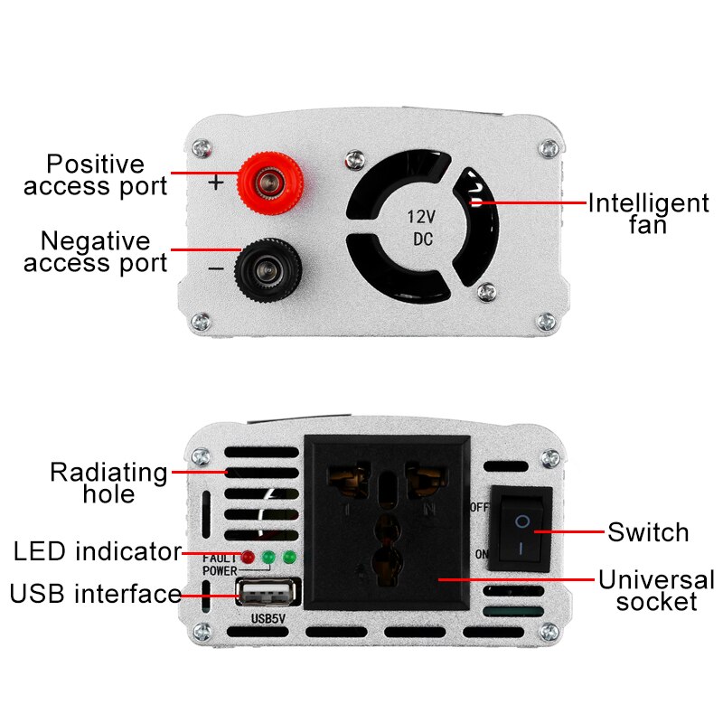4000W DC 12V to AC 220V USB Car Power Inverter Cha... – Grandado