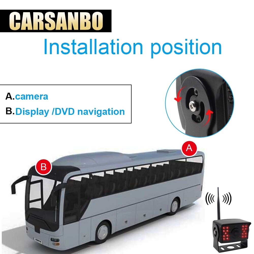 Wireless 5GWIFI Vehicle Backup Camera for Bus Truc... – Grandado