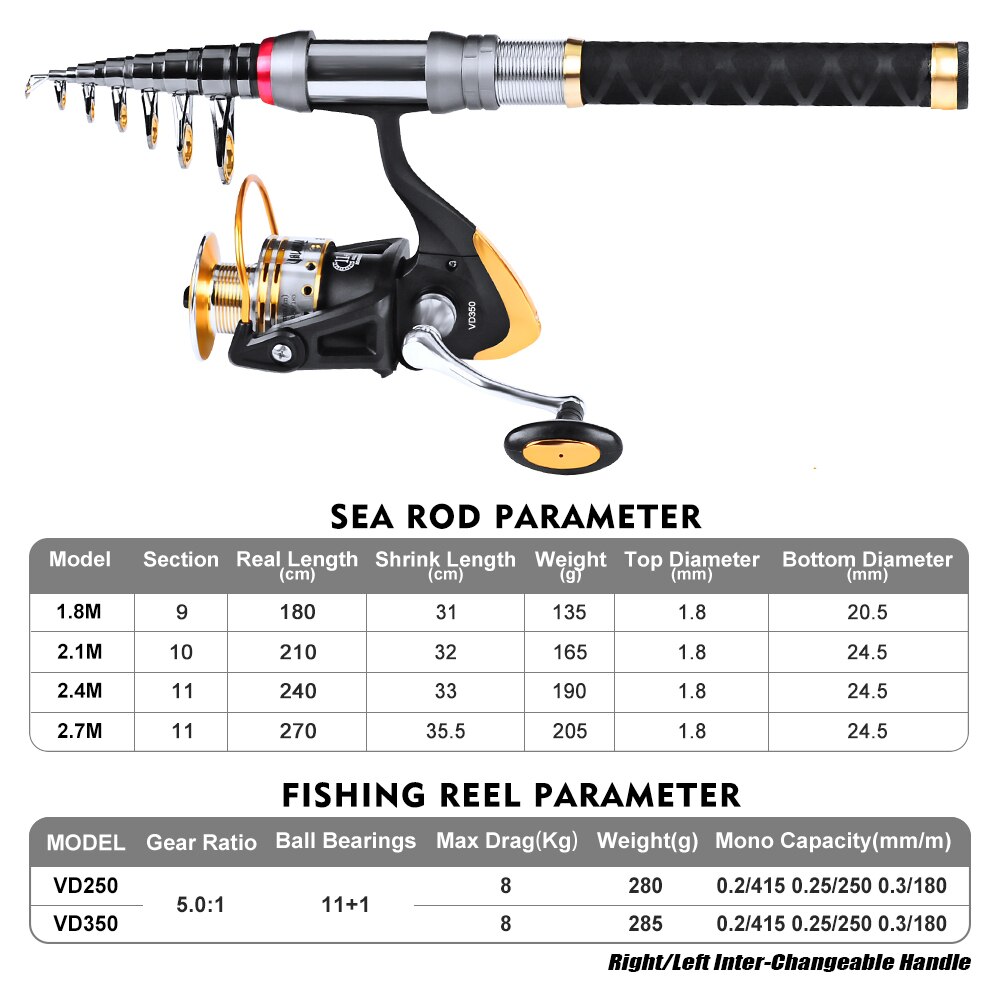 1set Hengel + Reel Combo Telescopische Hengel Spin... – Vicedeal