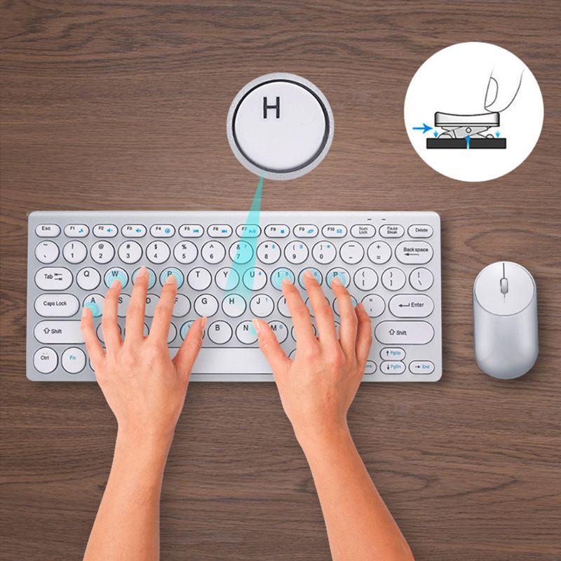 1Set 2.4G Wireless Keyboard Mouse Mini Silent Keyp... – Grandado
