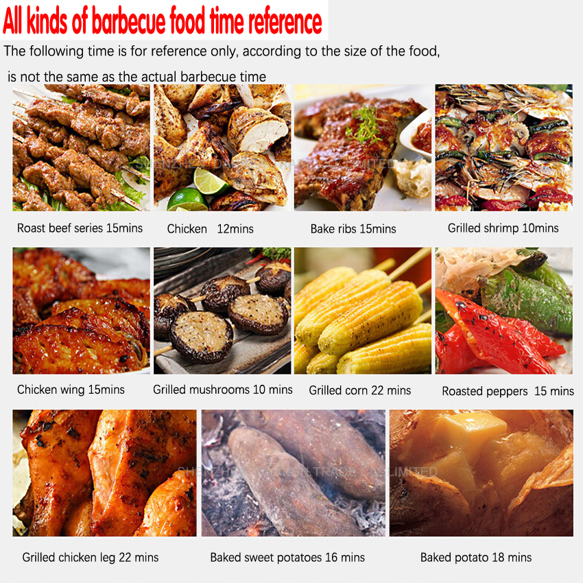 1 PC 220V Electric Home Rotate party family 304 stainless steel ...