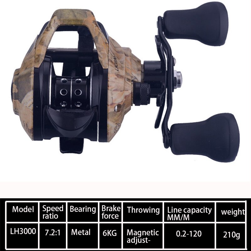 Q&L Baitcasting Reels low profile reel bait castin... – Grandado