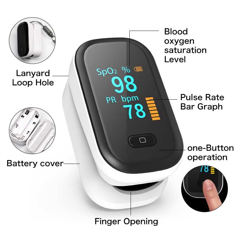 Oled Pulsoximeter Professionele SPO2 Pr Monitor Ha... – Vicedeal