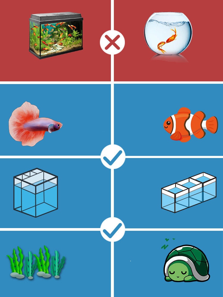 ATO sytem Mini nano hang on auto water filler refi... – Vicedeal