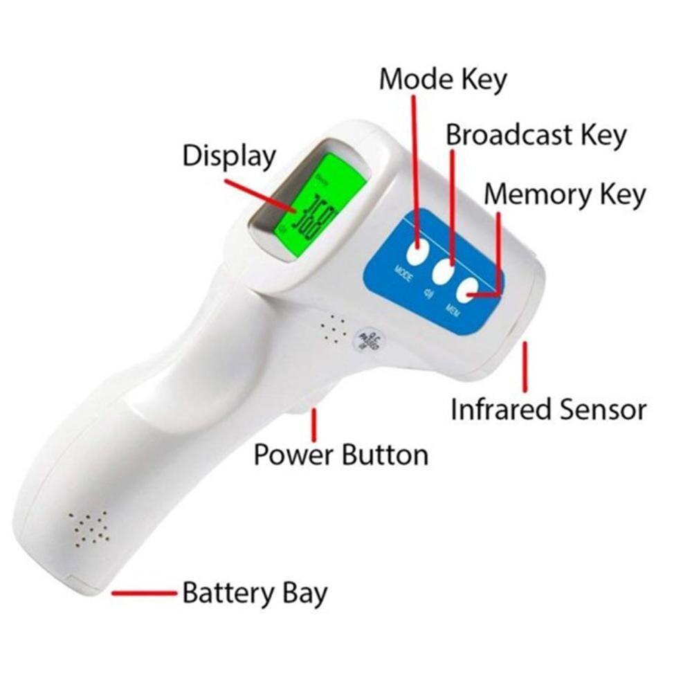 Jxb-178 Handheld Portable Non-Contact Infrared The... – Grandado