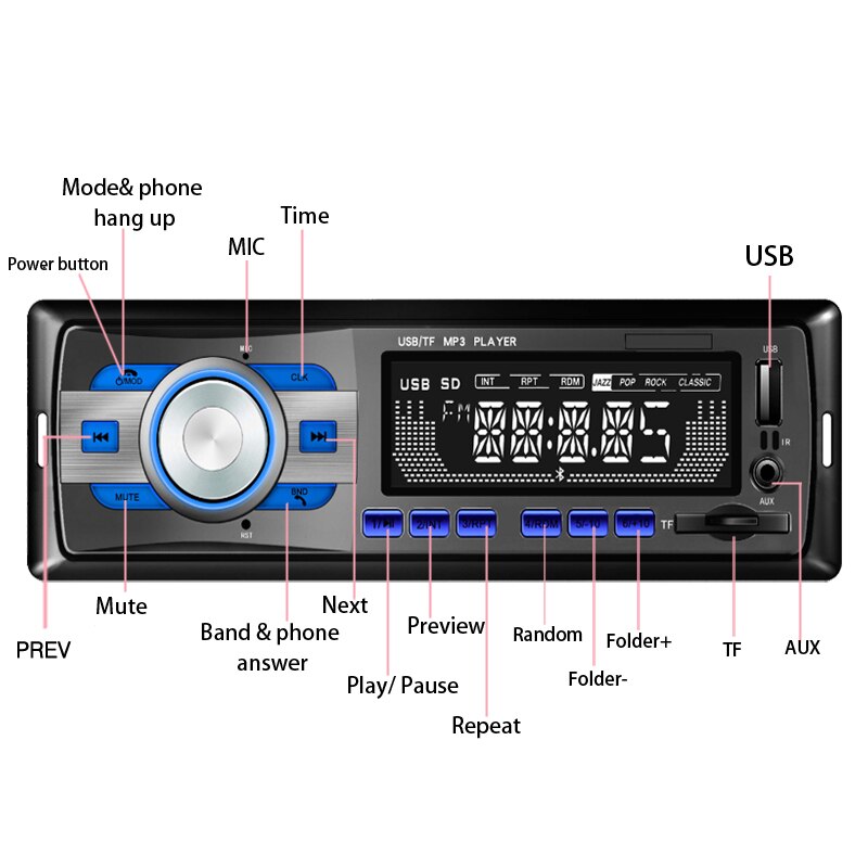 Bluetooth fm bilradio mp3 fjärrkontroll usb-spela... – Vicedeal